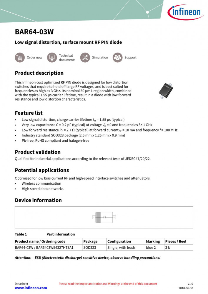 BAR64-03W datasheet page 1