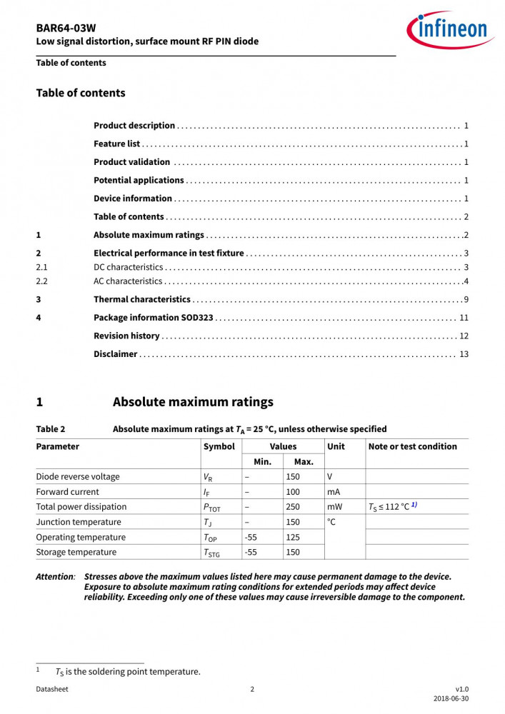 BAR64-03W datasheet page 2