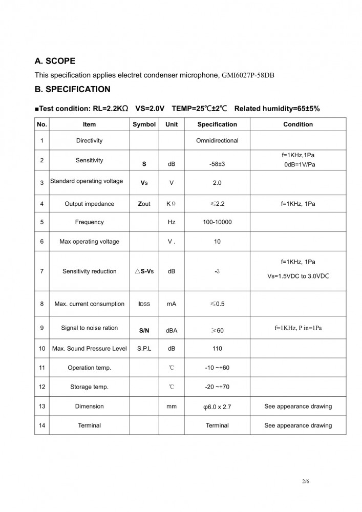 GMI6027P-58DB specification approval page 2