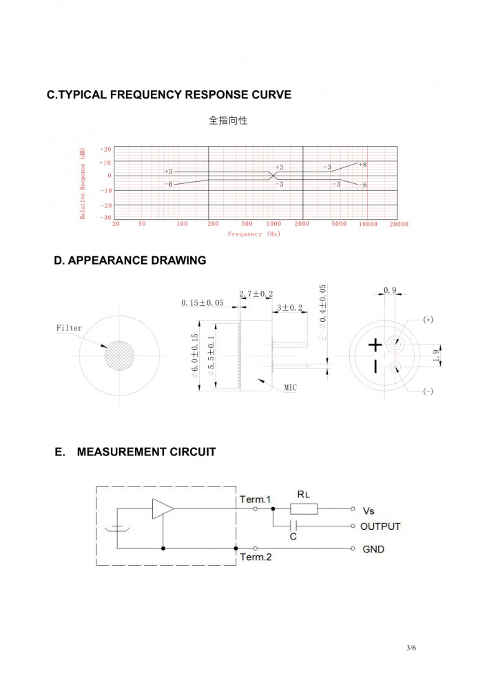 GMI6027P-58DB specification approval page 3