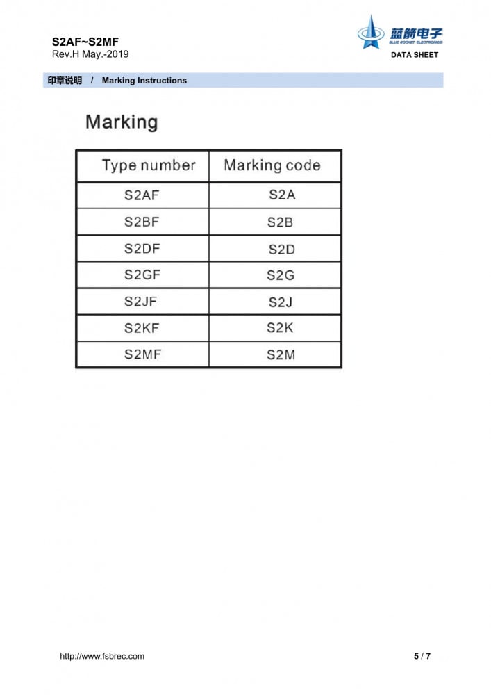 S2MF datasheet page 5