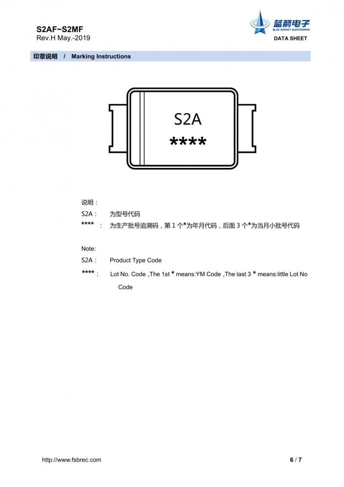 S2MF datasheet page 6