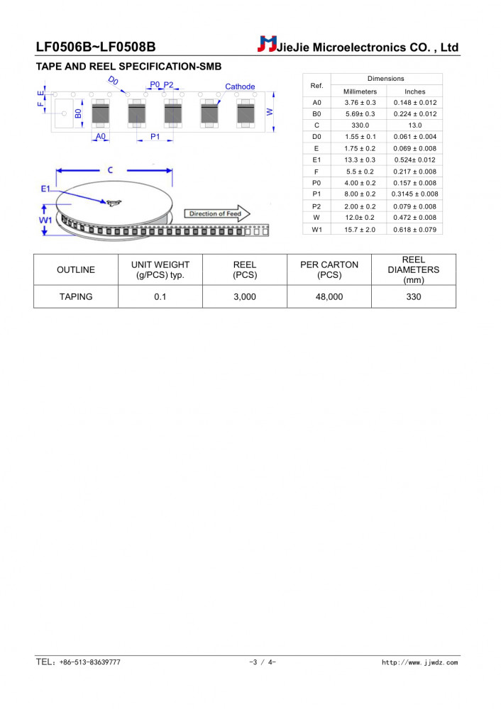 LF0508B datasheet page 3