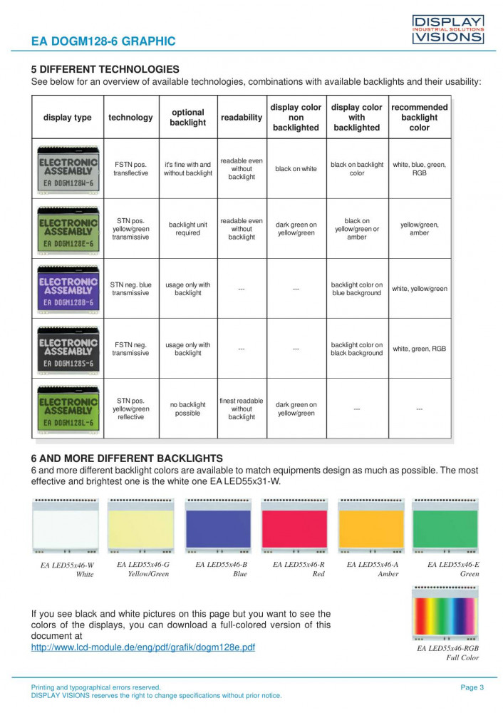 EA LED55X46-W document page 3