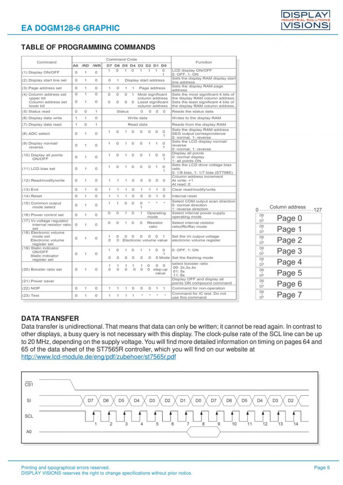 EA LED55X46-W document page 5