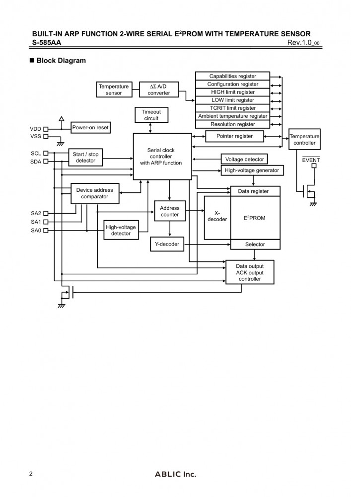 S-585AA datasheet page 2