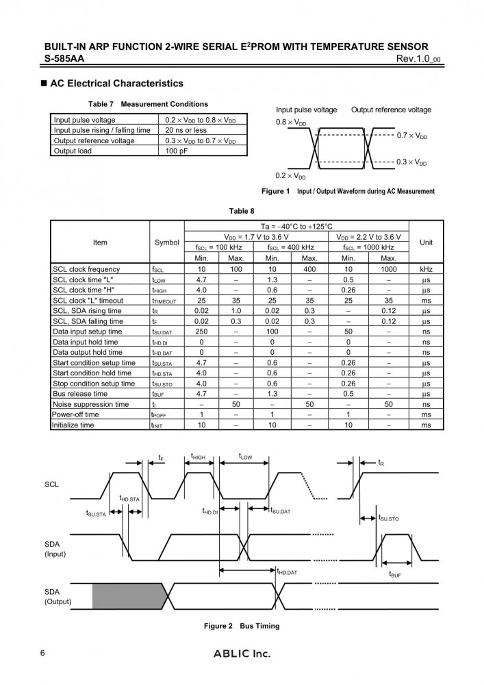 S-585AA datasheet page 6