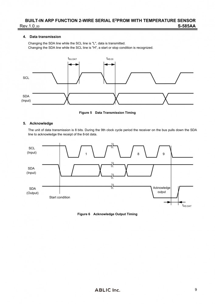 S-585AA datasheet page 9