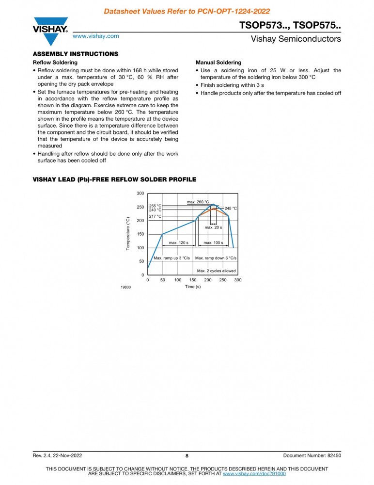 TSOP57356TT1 datasheet page 8