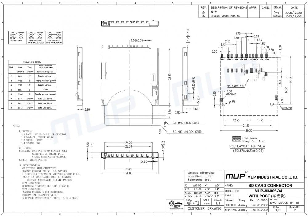 MUP M6005-04 technical document page