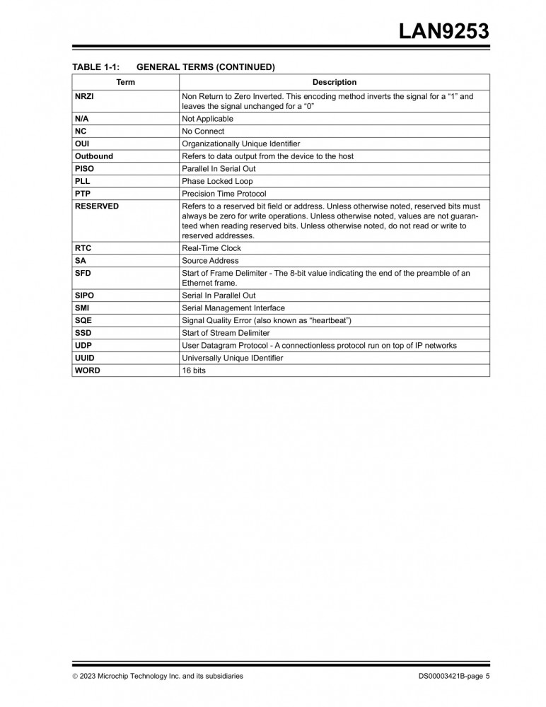 LAN9253 technical document page 5