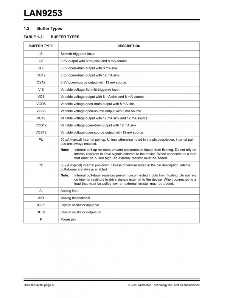 LAN9253 technical document page 6