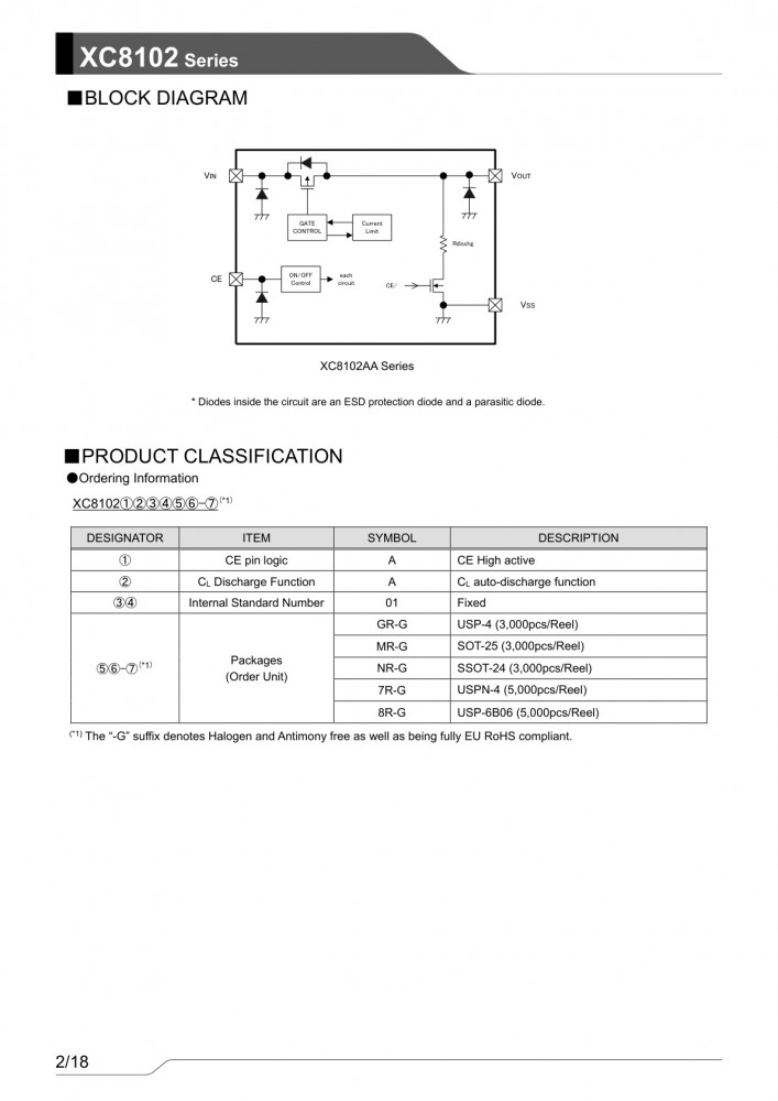 XC8102 datasheet page 2