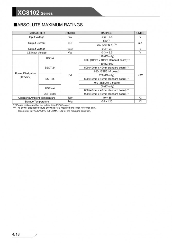 XC8102 datasheet page 4