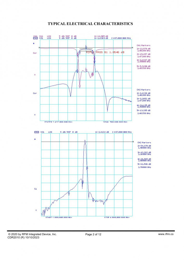 CDR2010 document page 2