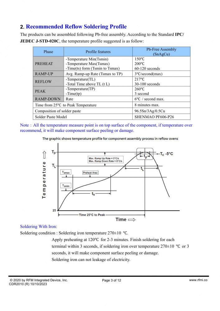 CDR2010 document page 3