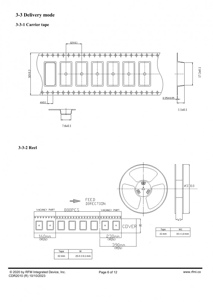 CDR2010 document page 6
