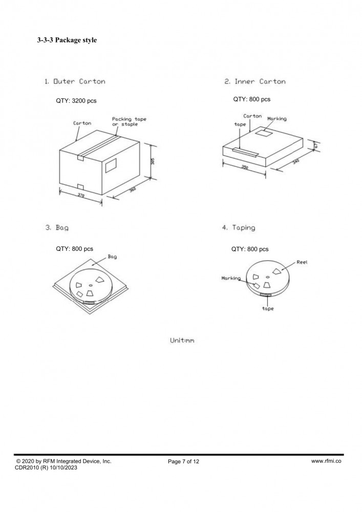 CDR2010 document page 7