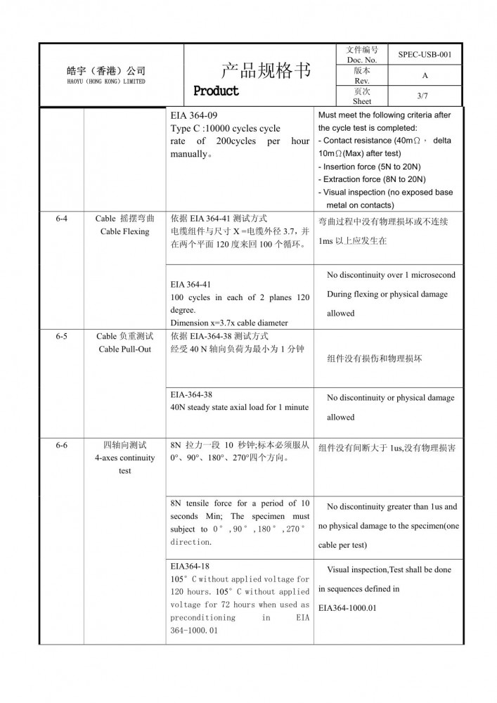 USB-310-B-SU specification page 3