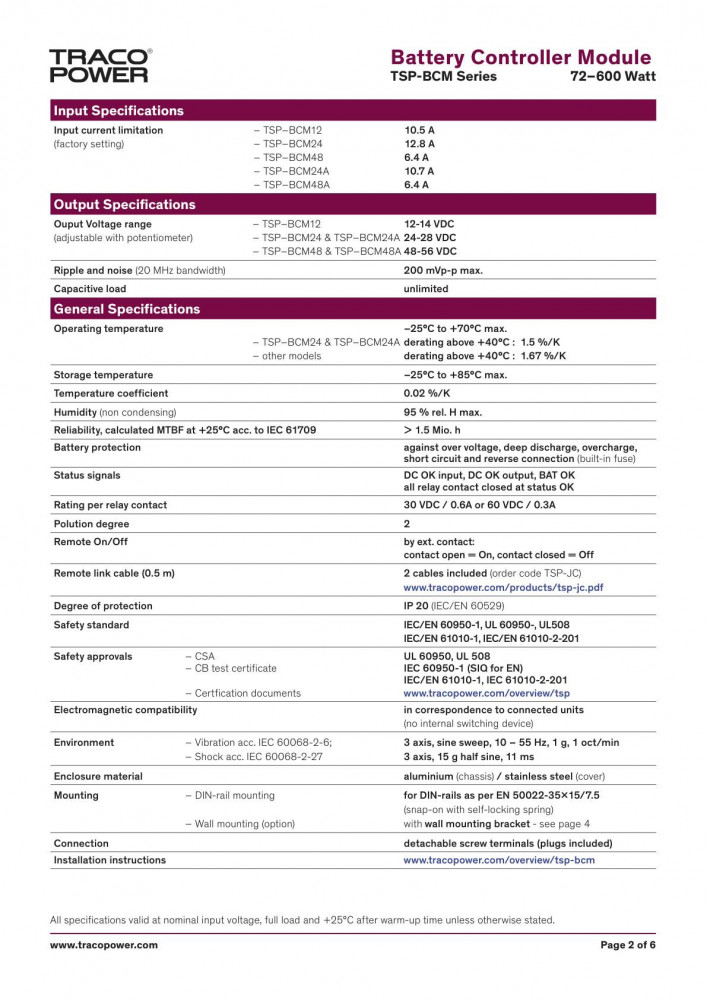 TSP-BCM48A documentation page 2