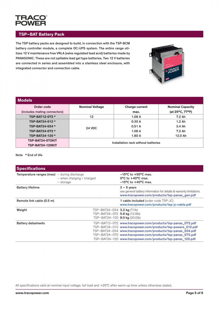 TSP-BCM48A documentation page 5