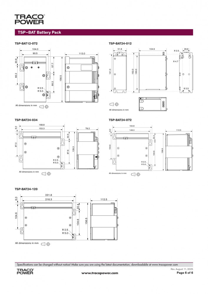 TSP-BCM48A documentation page 6