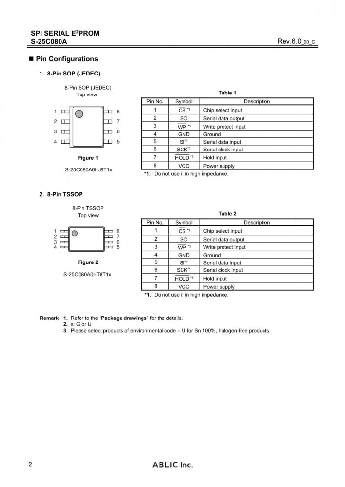 ABLIC S-25C080A datasheet page 2
