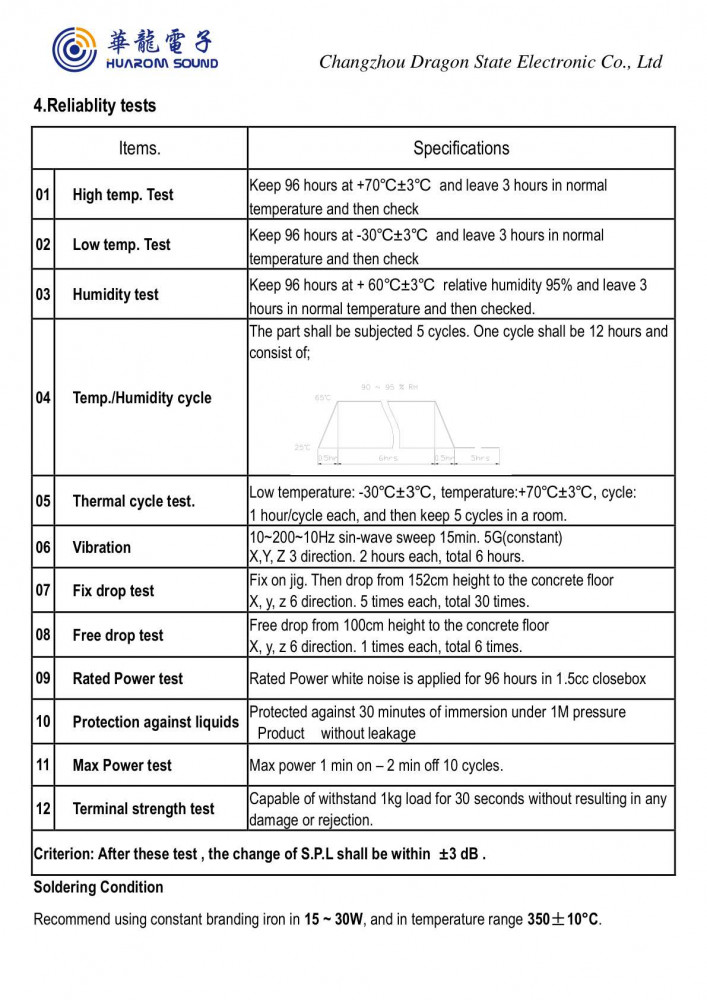 HDK-251308ZA-1P1 soldering and packing page