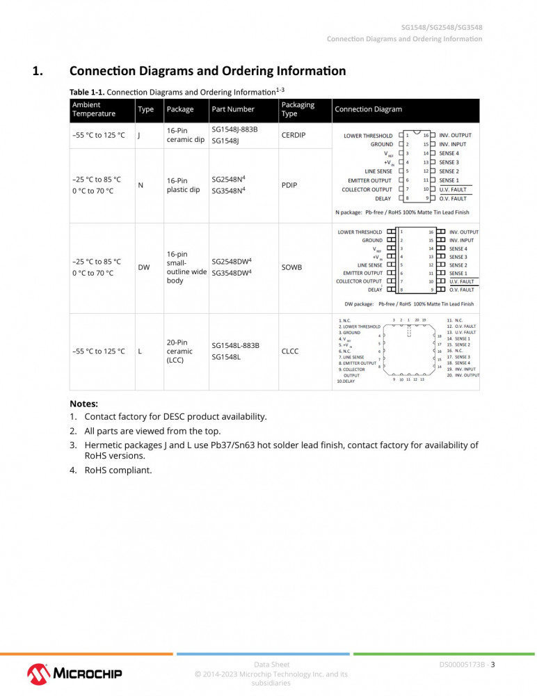 SG2548 datasheet preview, page 3