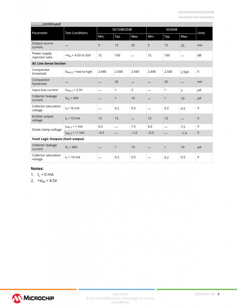 SG2548 datasheet preview, page 8