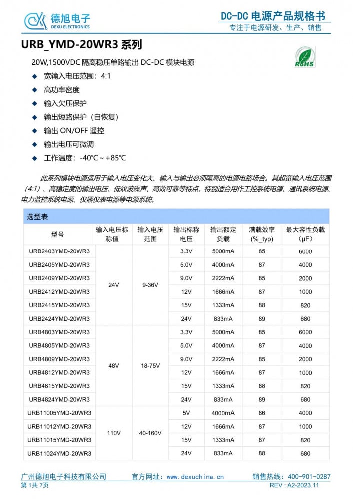 URB2405YMD-20WR3 datasheet page 1