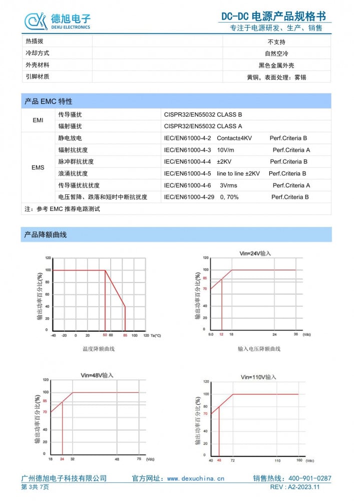 URB2405YMD-20WR3 datasheet page 3