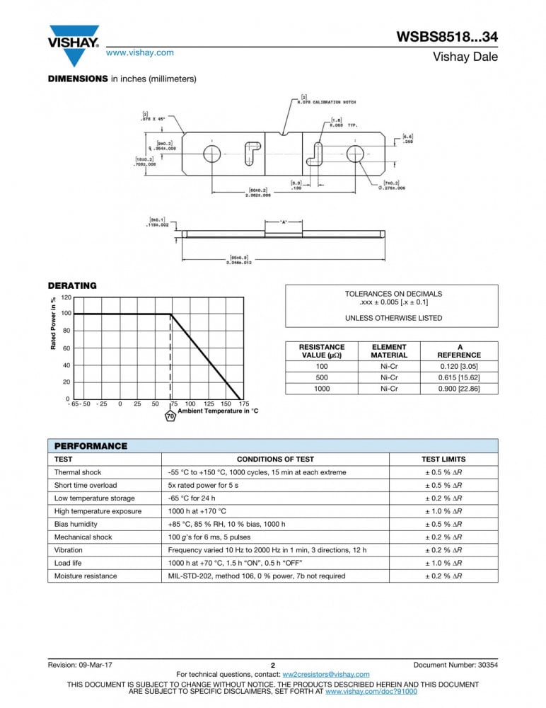 WSBS8518 datasheet page 2