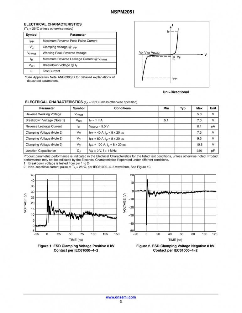 NSPM2051MUT5G datasheet page 2
