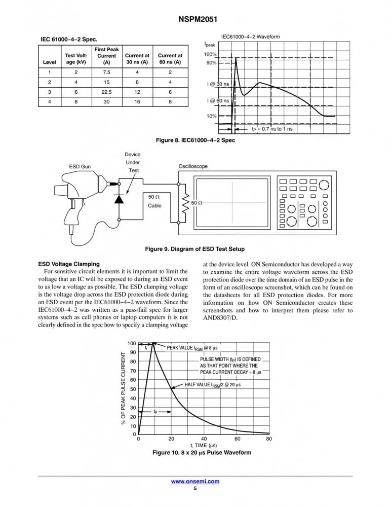 NSPM2051MUT5G datasheet page 5