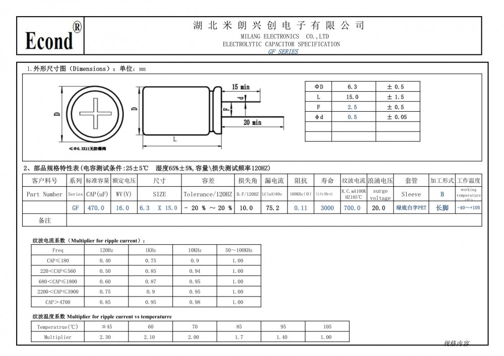 Econd approval sheet page 2