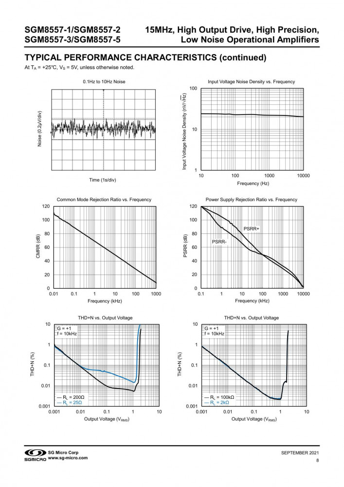 SGM8557 datasheet page 8