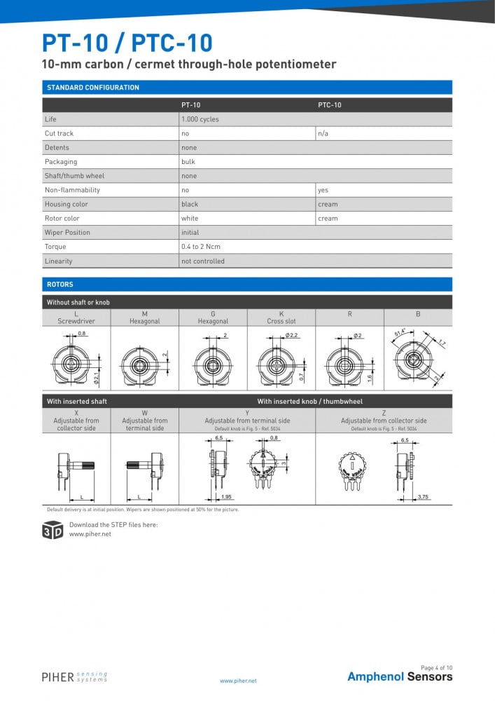 PTC10LV10-103A2020 technical document page 4