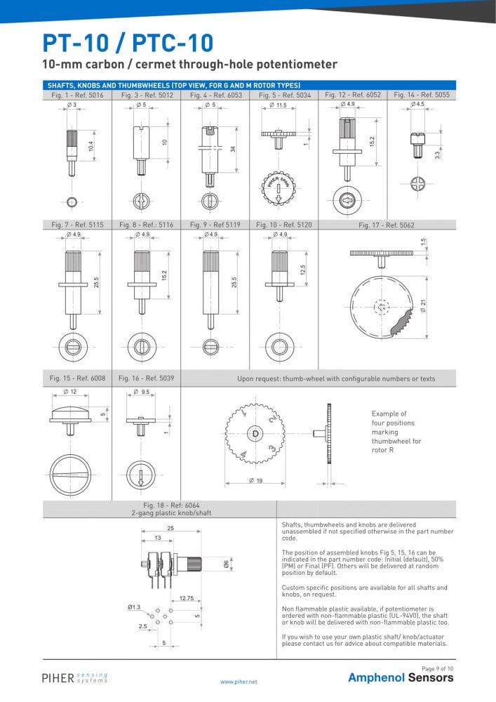 PTC10LV10-103A2020 technical document page 9