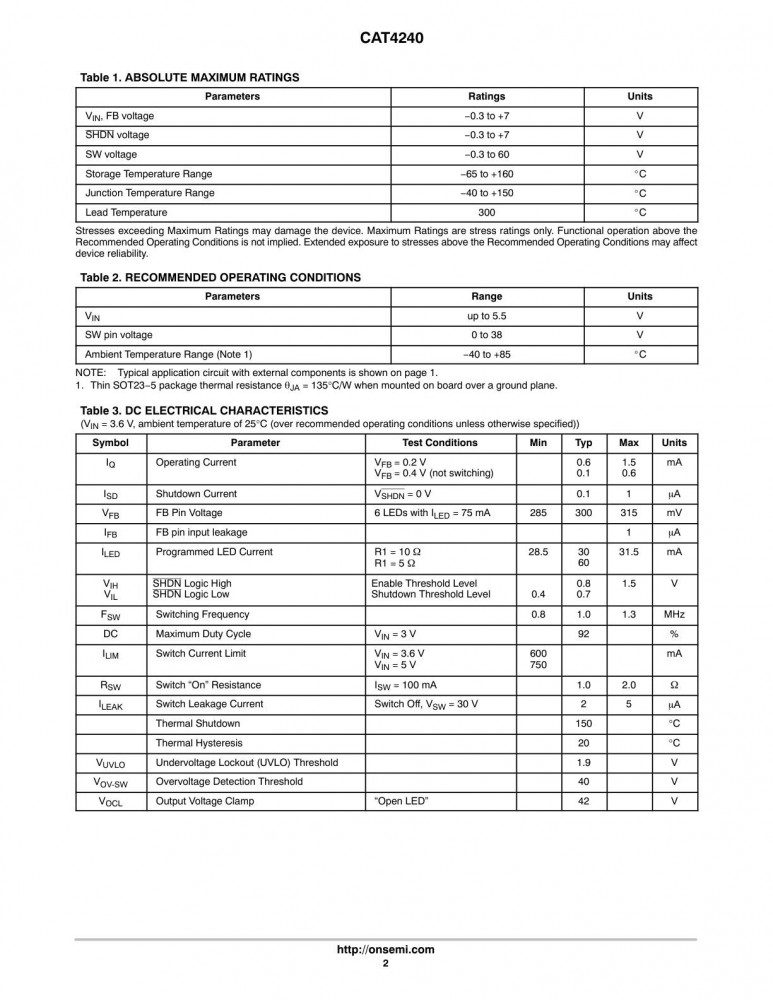 CAT4240 datasheet page 2