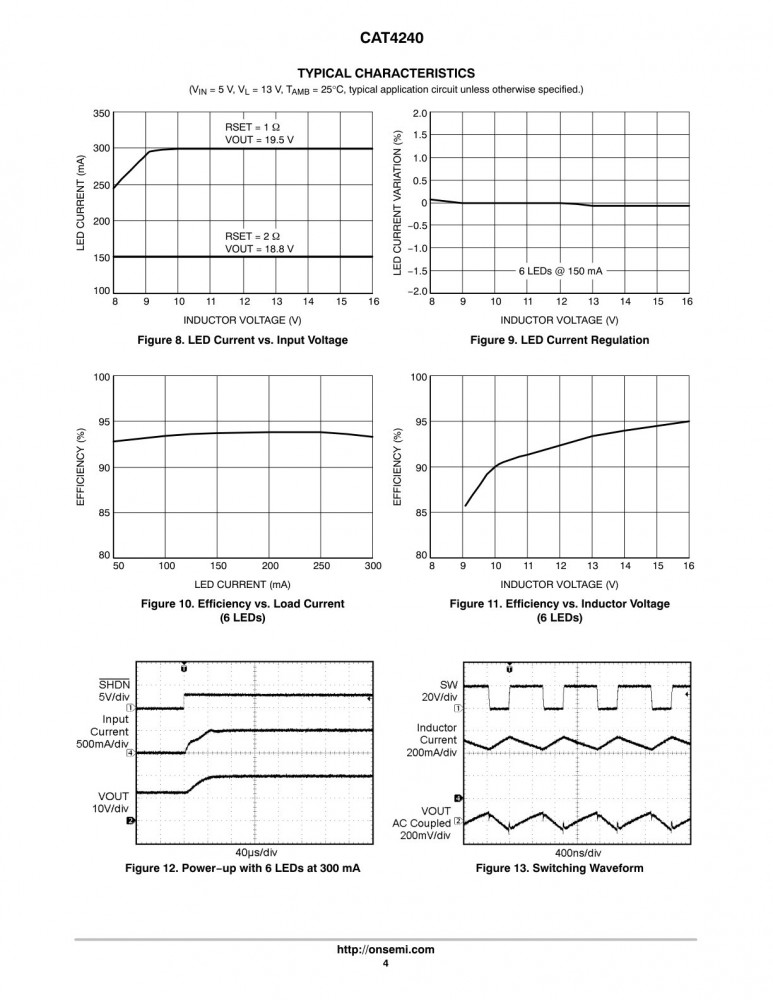 CAT4240 datasheet page 4
