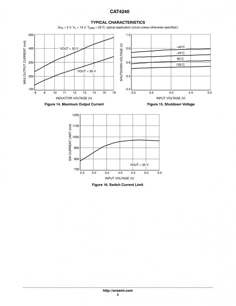 CAT4240 datasheet page 5