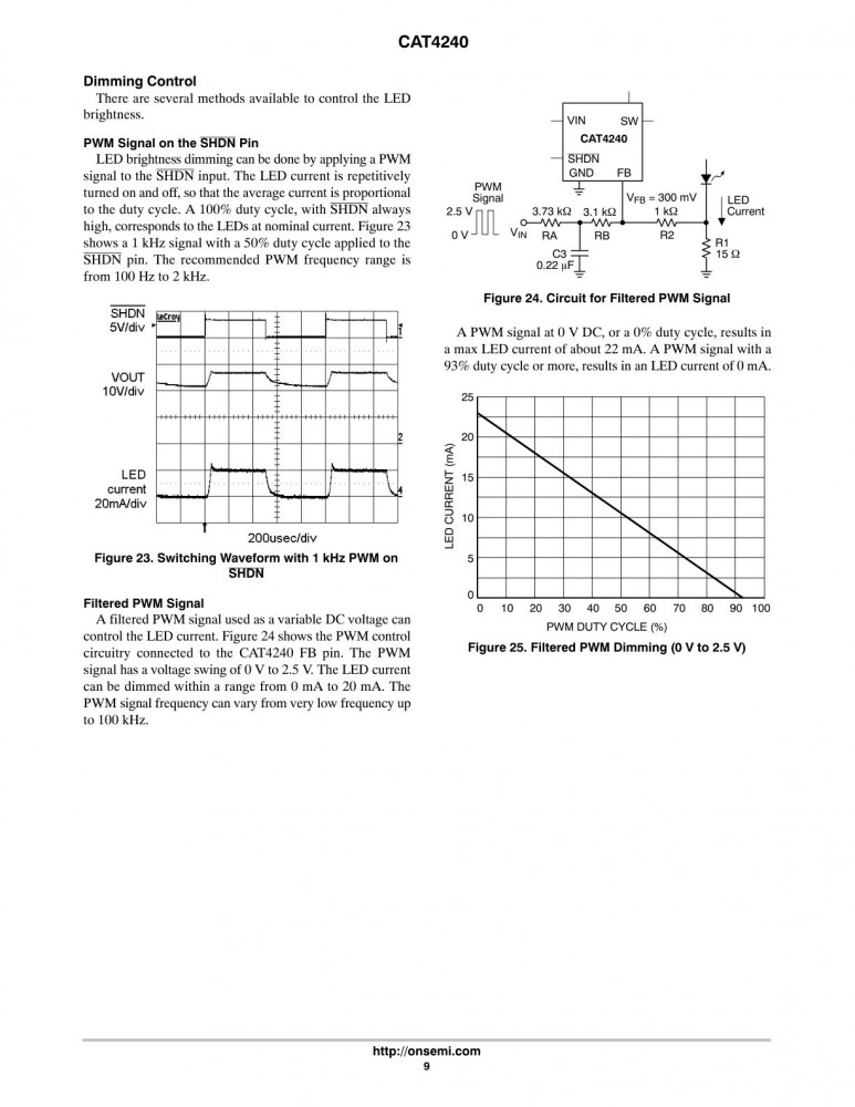 CAT4240 datasheet page 9