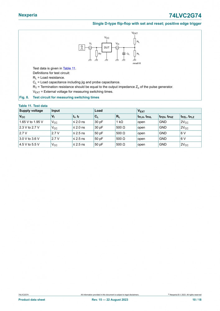 74LVC2G74 datasheet page 10