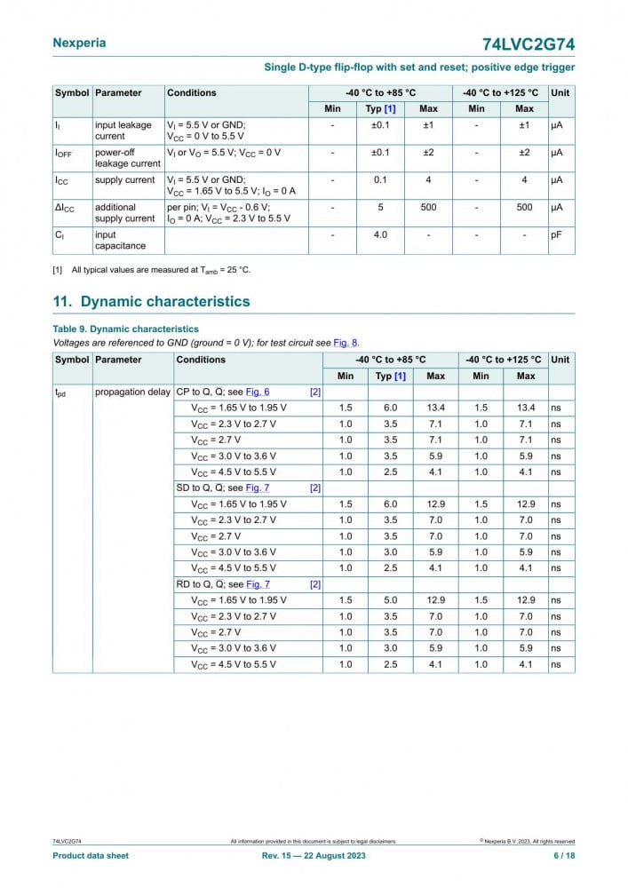 74LVC2G74 datasheet page 6