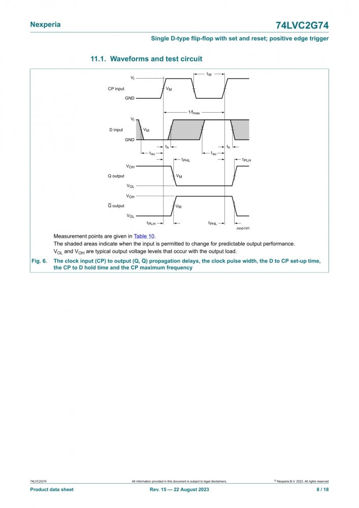 74LVC2G74 datasheet page 8