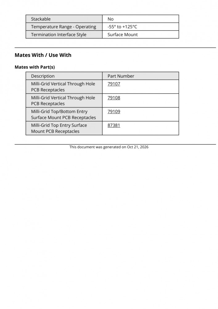MOLEX 877625032 technical document page 4