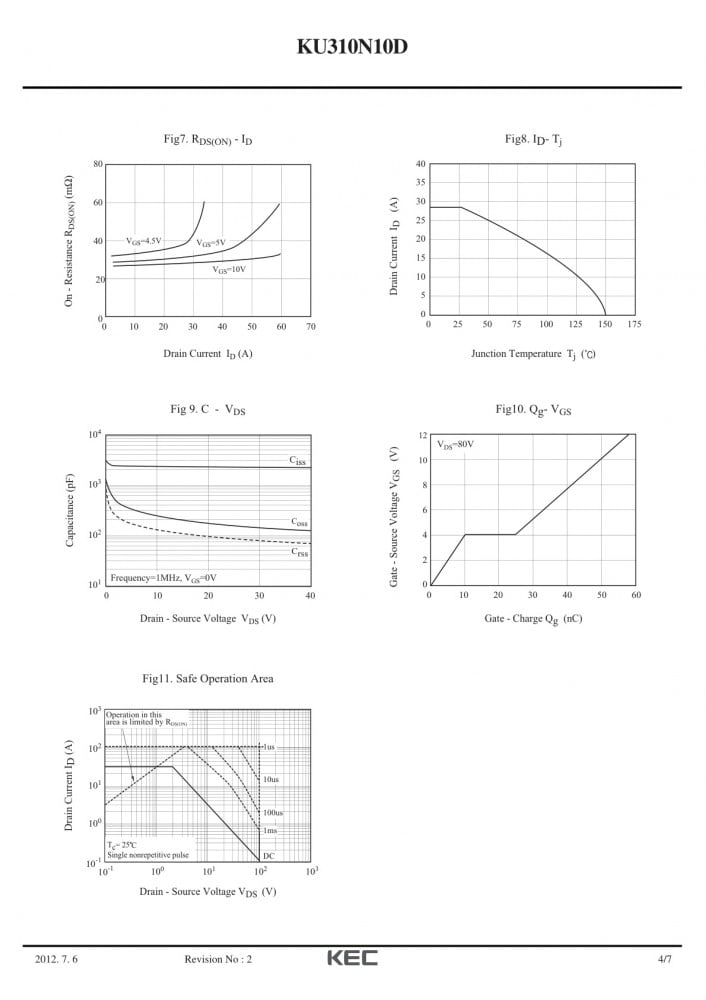 KU310N10D-RTF/H datasheet page 4