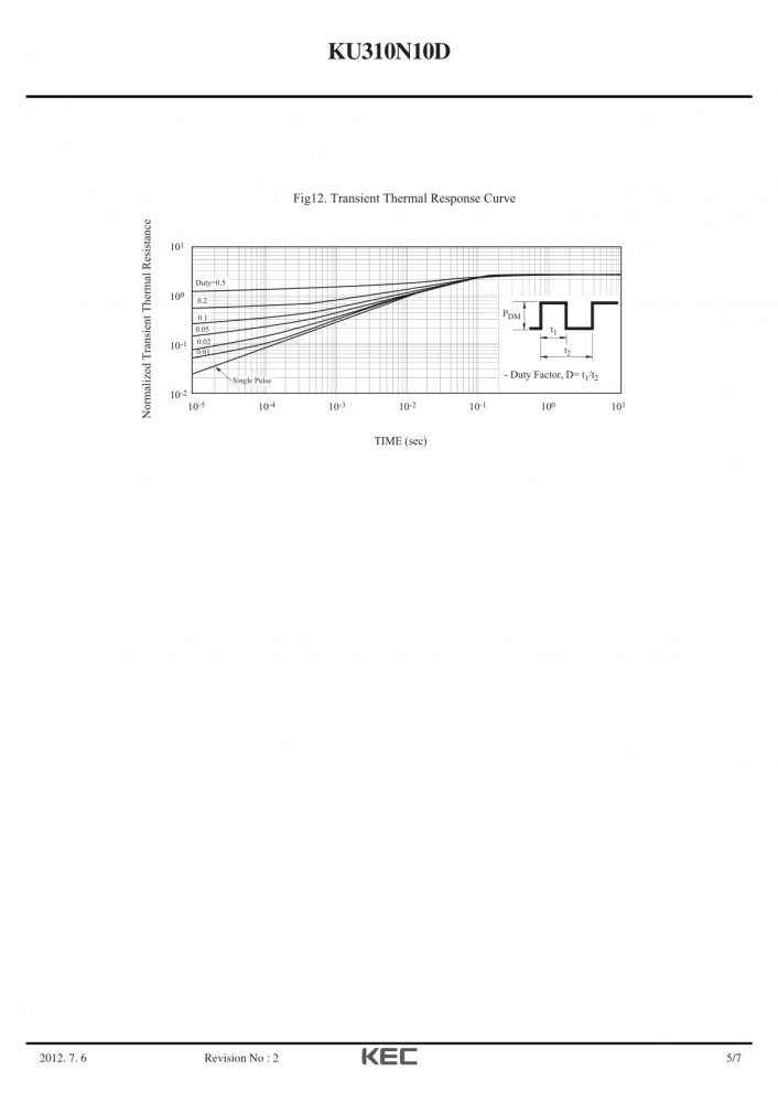 KU310N10D-RTF/H datasheet page 5
