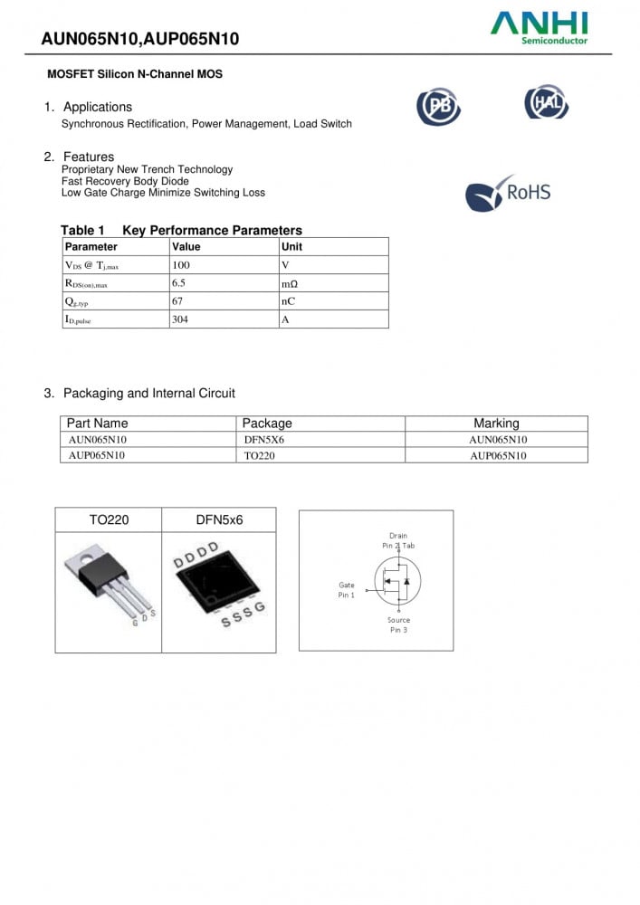 AUP065N10 datasheet page 1